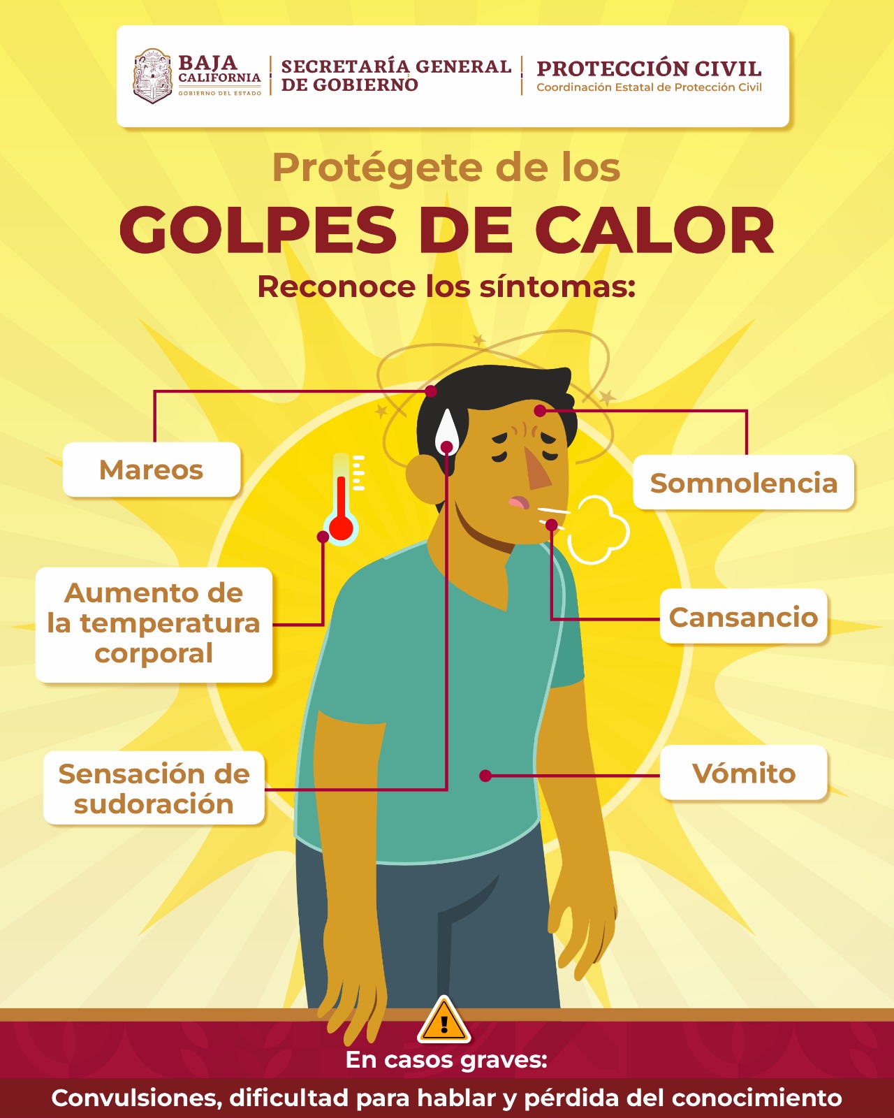 Medidas para evitar un golpe de calor